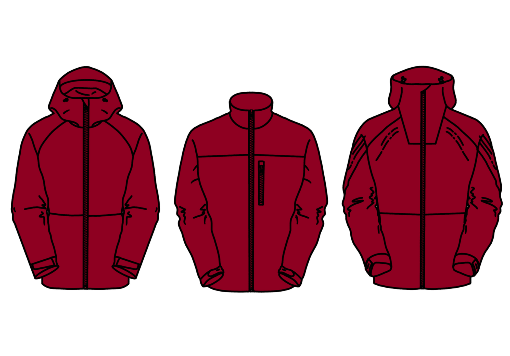 What is a Layering System?